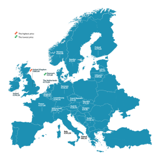 Parallel Import of Medicine | Abacus Medicine UK